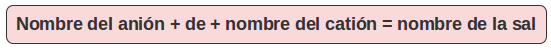 QUÍMICA 10: 5 Lección: Función sal.: 5 LECCIÓN: FUNCIÓN SAL.