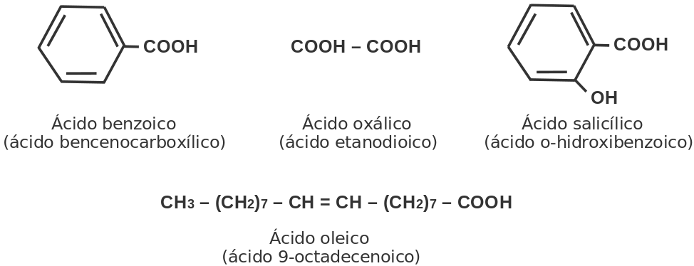 QUÍMICA 11: 1 Lección: Ácidos carboxílicos.: 1 LECCIÓN: ÁCIDOS ...