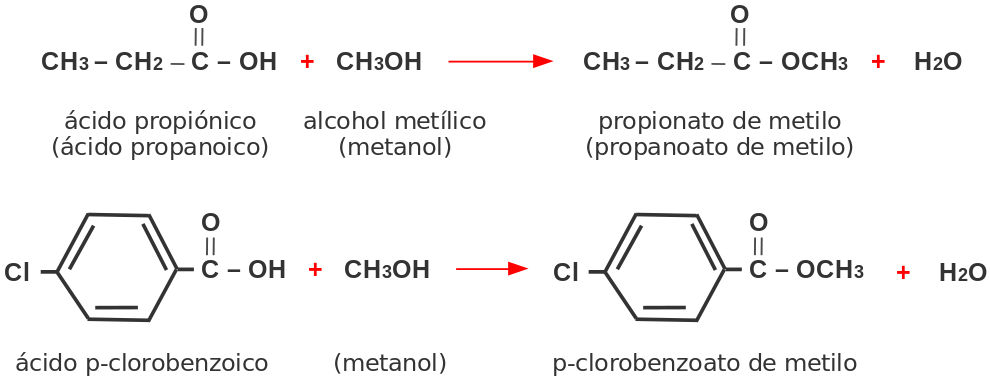 QUÍMICA 11: 2 Lección: Esteres.: 2 LECCIÓN: ÉSTERES.
