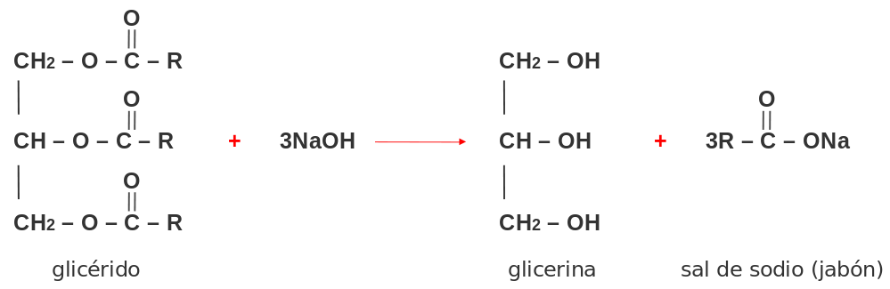 QUÍMICA 11: 2 Lección: Esteres.: 2 LECCIÓN: ÉSTERES.