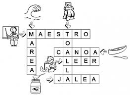 LENGUA CASTELLANA 6 y 7: 5 Lección: Hiato.: Hiato.