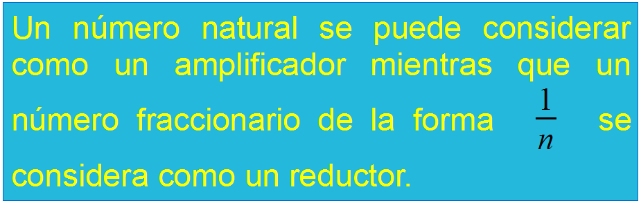 MATEMÁTICAS 6 y 7: 1 Lección: Fracción como cociente o razón y fracción ...