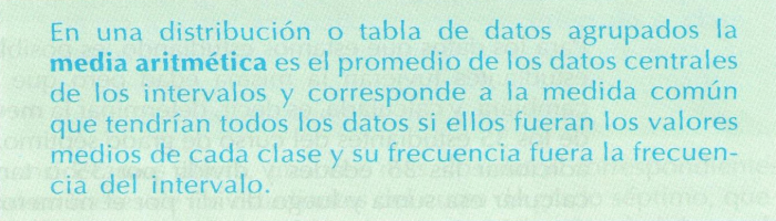 MATEMÁTICAS 6 y 7: 3 Lección: Media aritmética, intervalo modal e ...